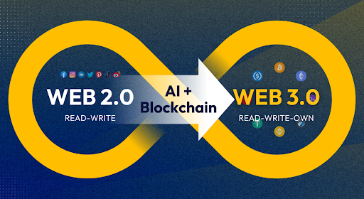 AI 賦能將如何改寫 Web3 革命？詳解 KryptoGO Studio 五大模組 | 鏈新聞 ABMedia