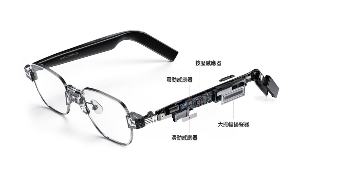 不讓 Apple 與 Meta 獨佔！Google 攜手 Gentle Monster 推出「AI 智慧眼鏡」 | 鏈新聞 ABMedia