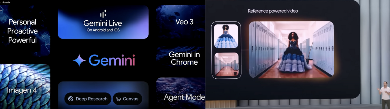 最新 Google I/O 大會登場！ AI 助理 Gemini 大進化，從手機、影像創作到改程式碼都包辦 | 鏈新聞 ABMedia