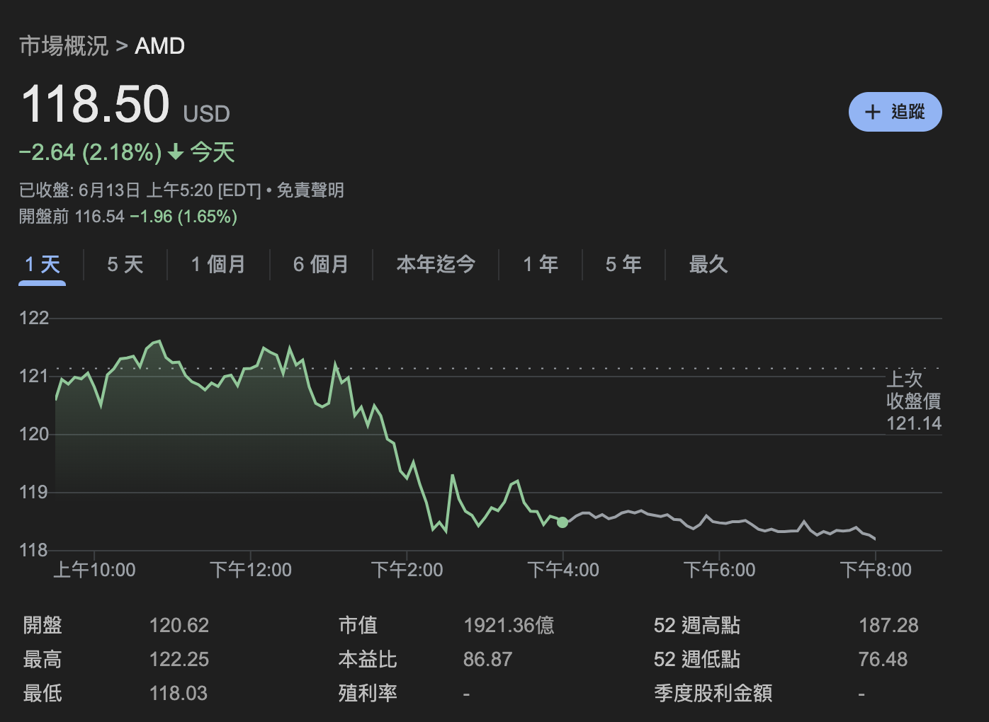 AMD 最新 MI355 效能飆升 35 倍！蘇姿丰：AI 市場三年內突破 5,000 億鎂 | 鏈新聞 ABMedia