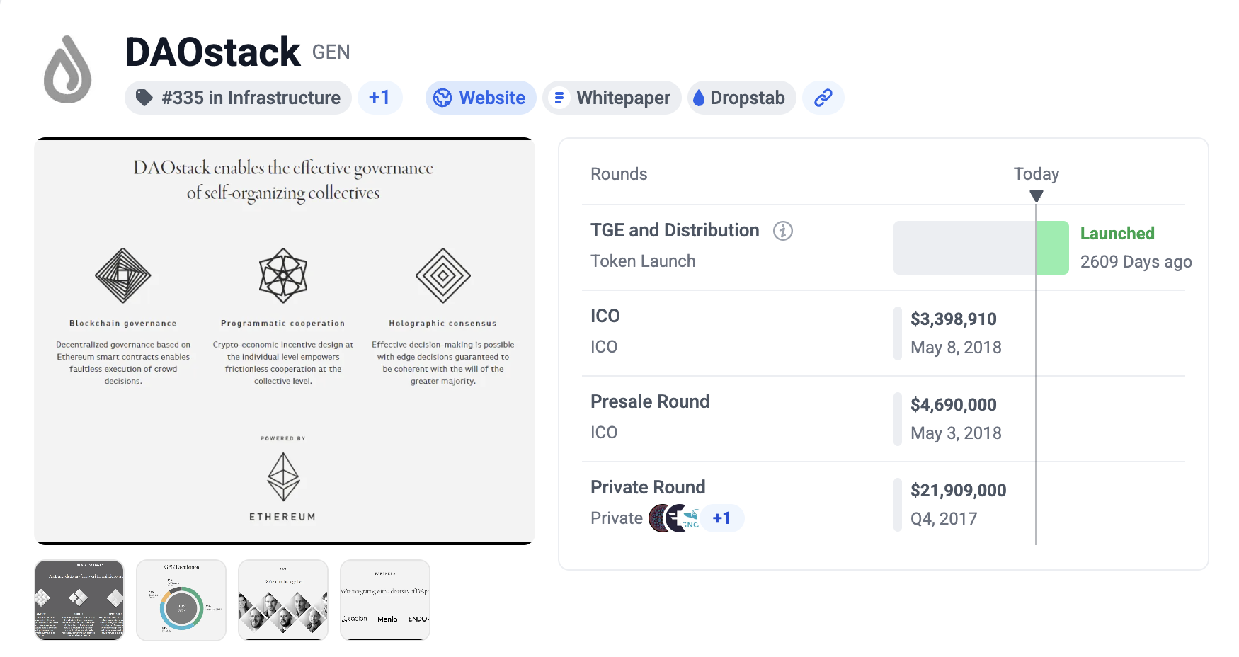 xStocks 的前世今生：三位創辦人遭爆為歸零專案 DAOStack 原班人馬引擔憂 | 鏈新聞 ABMedia