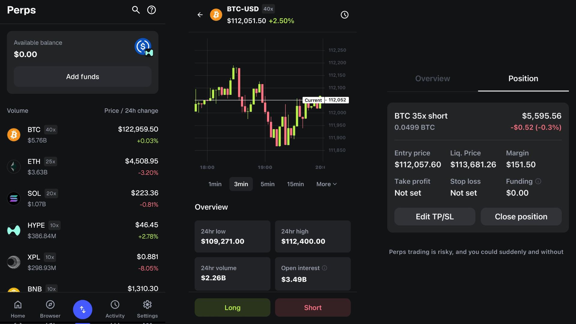 MetaMask 整合 Hyperliquid 與 Polymarket，提供永續合約與預測市場交易 | 鏈新聞 ABMedia