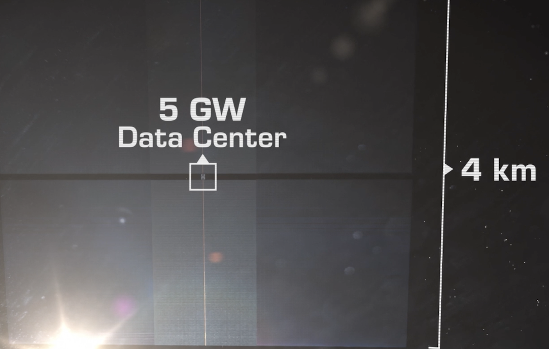 AI 模型上太空！輝達、Starcloud 攜手讓 H100 首次在軌運行 LLM Gemma | 鏈新聞 ABMedia