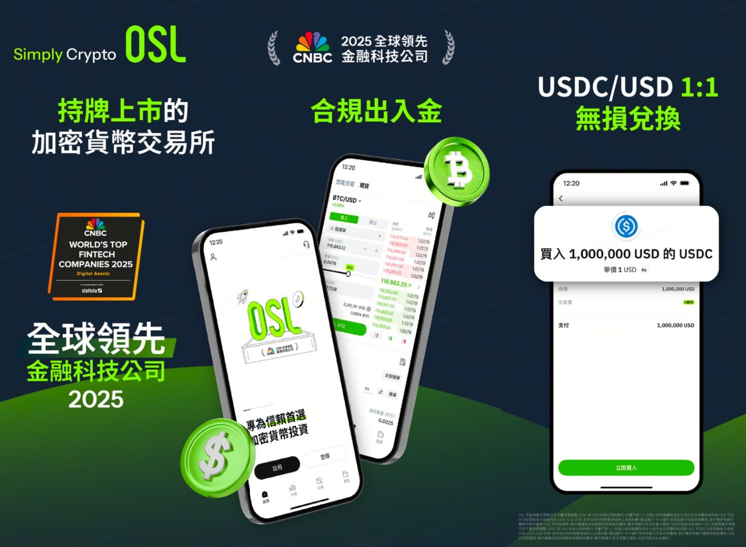 香港合規 OSL 交易所註冊教學：USDC/USD 零滑點，美金電匯出金最便宜 | 鏈新聞 ABMedia