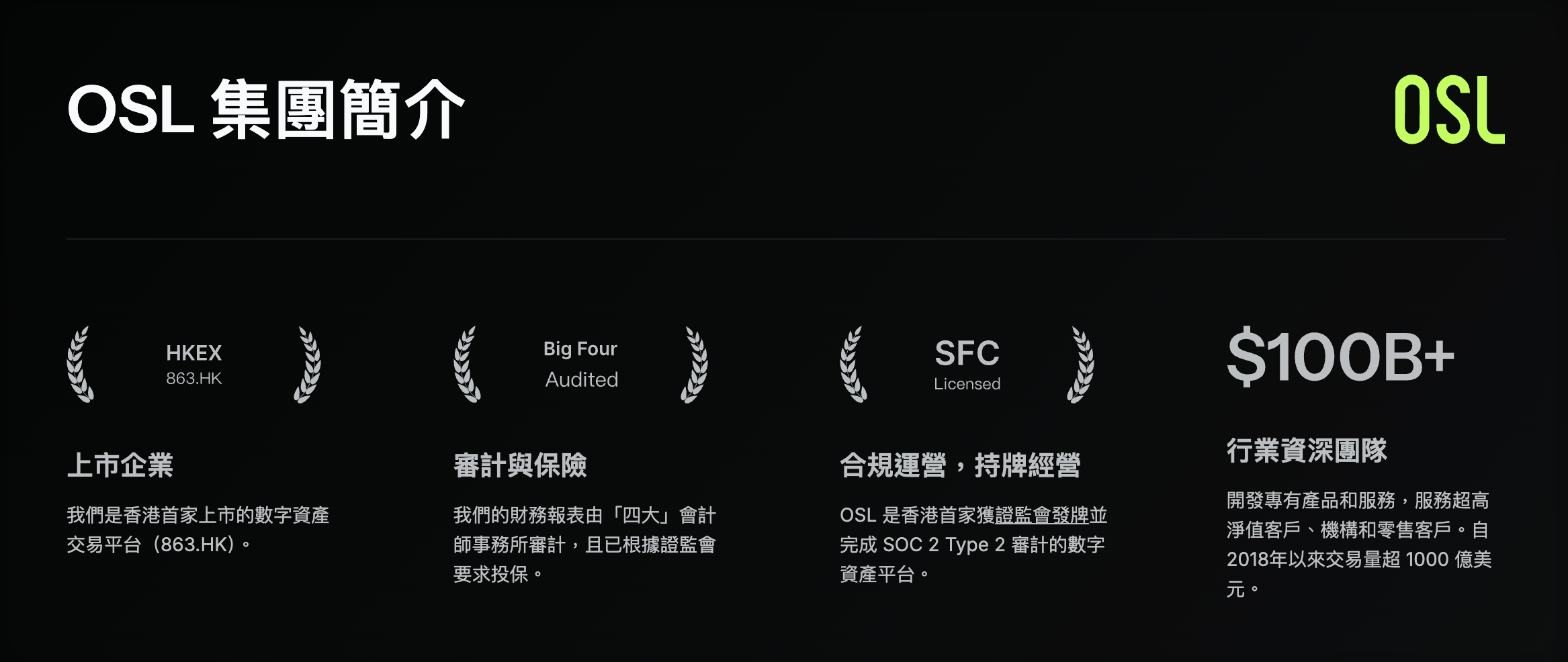 香港合規 OSL 交易所註冊教學：USDC/USD 零滑點，美金電匯出金最便宜 | 鏈新聞 ABMedia